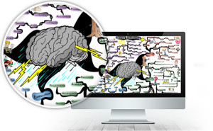 IQ Matrix Home - IQ Matrix